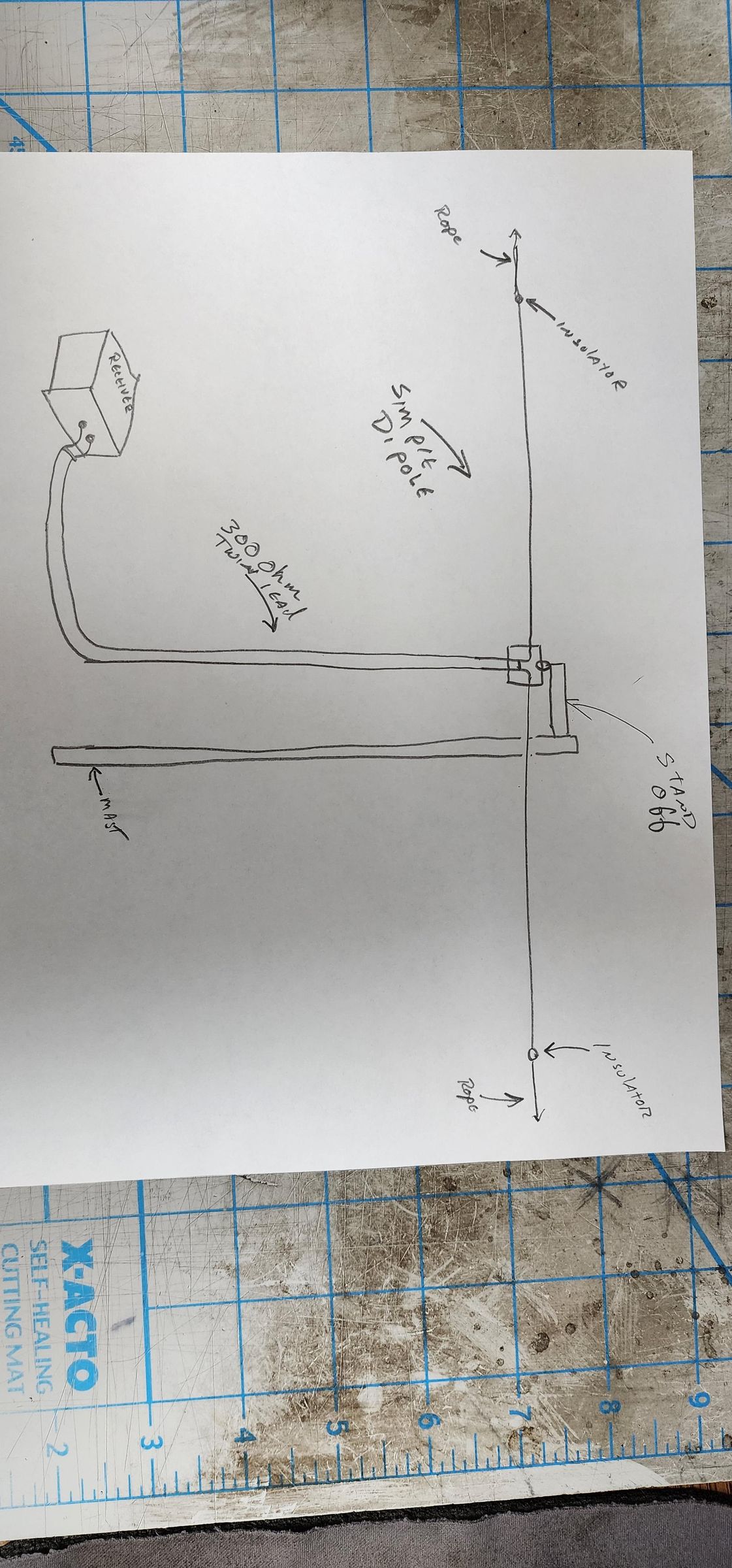 My Experiment in Building a Vertical Dipole Antenna : 8 Steps ...