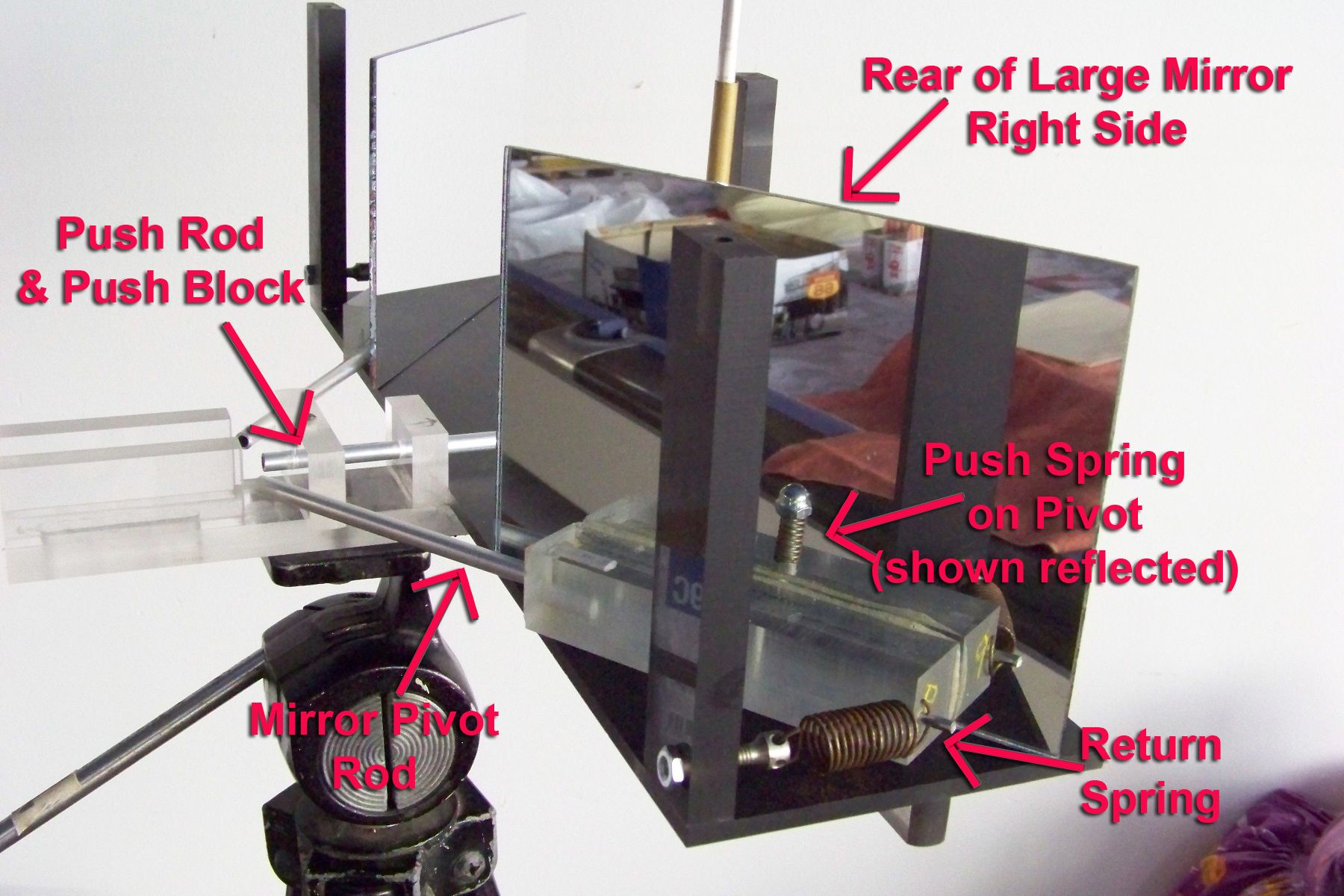 Make a 3-D Stereoscope Slide and Video Shooter : 8 Steps (with Pictures ...