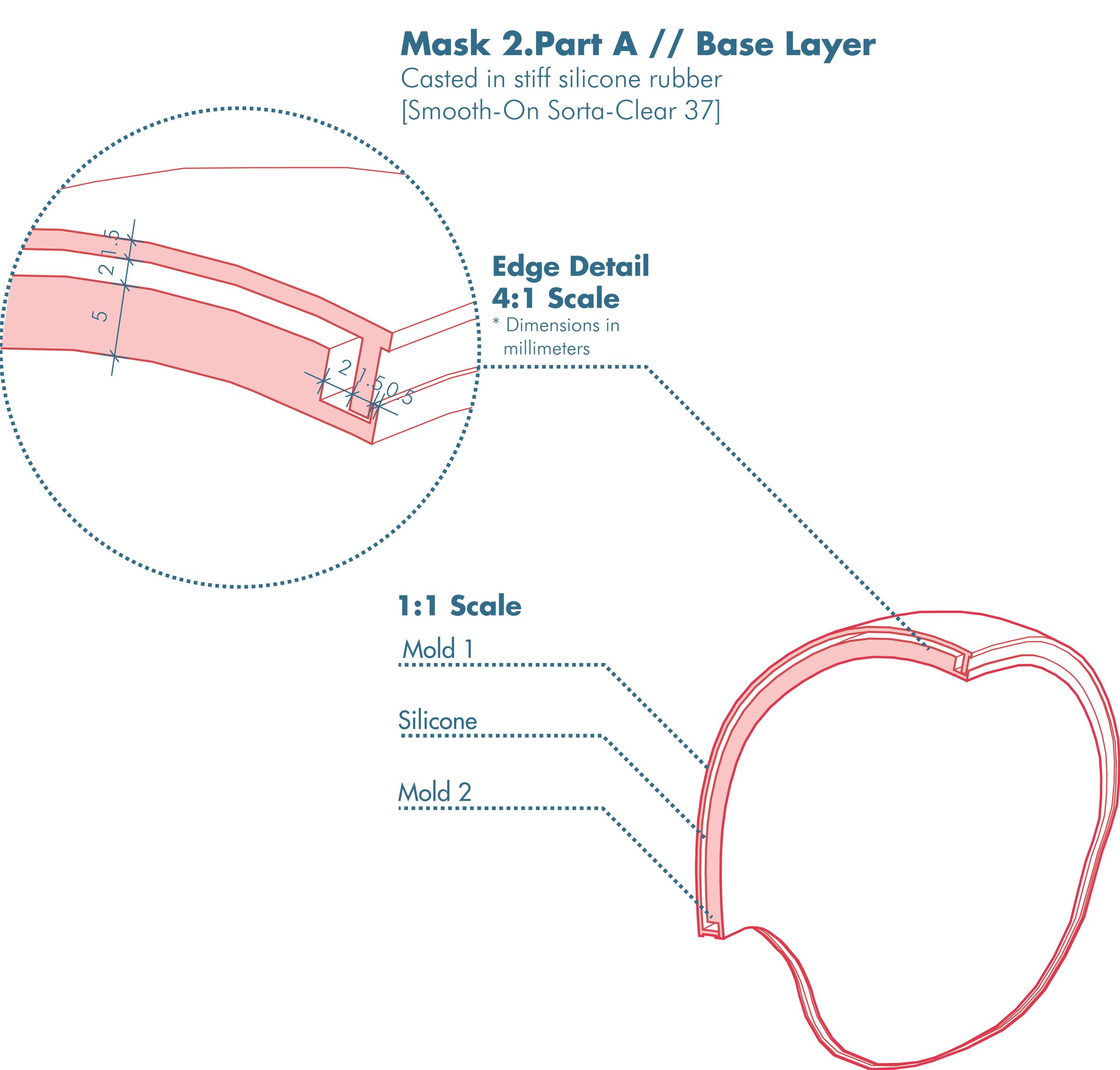 Soft Robotic Mask : 7 Steps (with Pictures) - Instructables