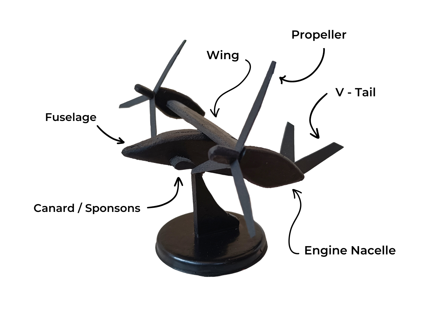Miniature Aircraft Sculpting From PVC Board : 8 Steps (with Pictures ...