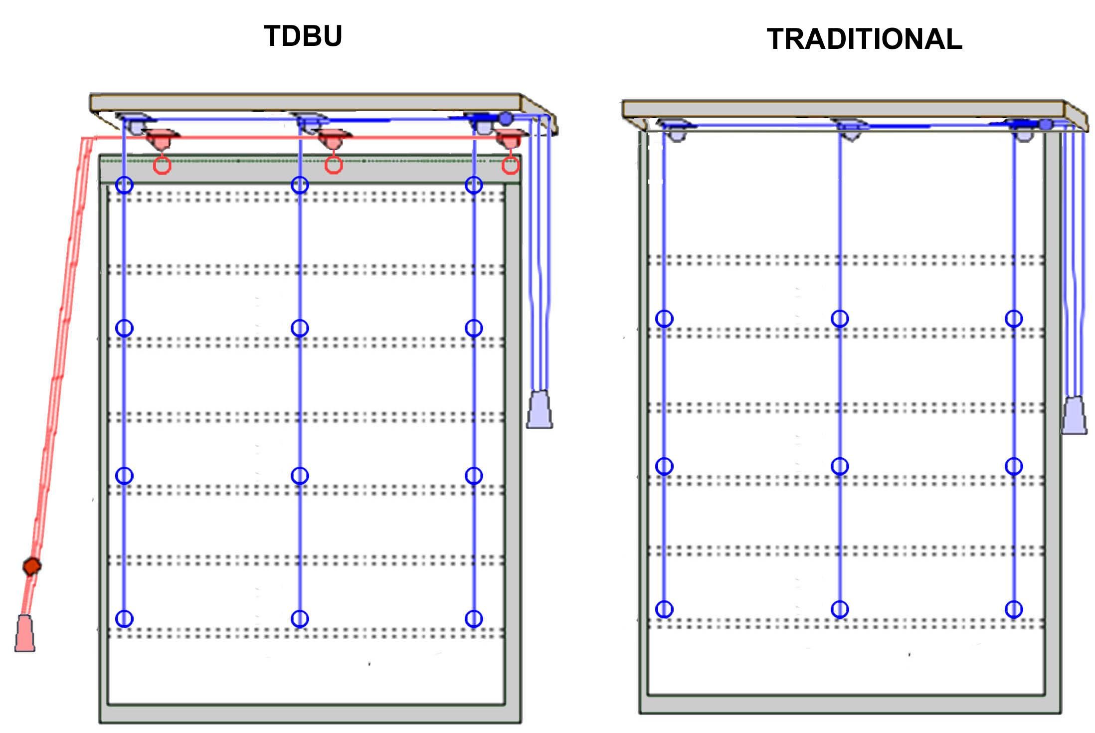 Top-Down-Bottom-Up Lined Roman Blinds / Shades : 18 Steps - Instructables
