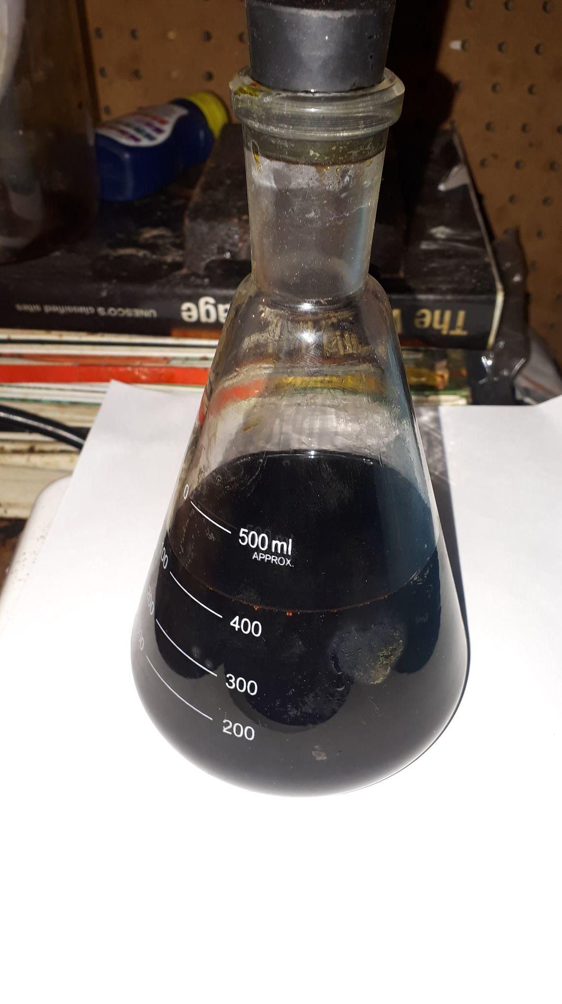 Pigment Dyes With Metal DMG Complexes for Painting and Using Other Dyes ...