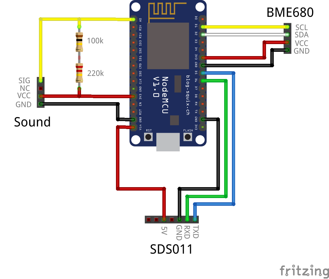 Air Quality Monitor With SDS011 Sensor : 5 Steps - Instructables