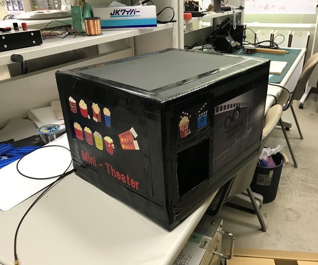 Mini-theater : 9 Steps (with Pictures) - Instructables