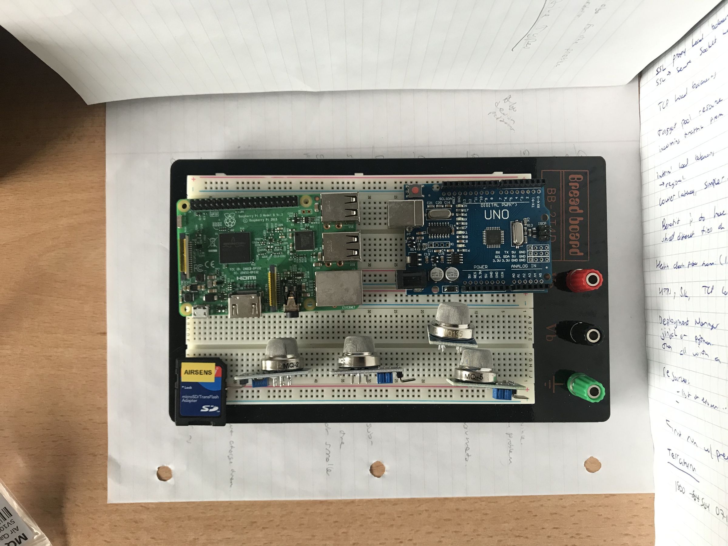 Track Air Quality Using Grafana and Raspberry Pi : 7 Steps - Instructables