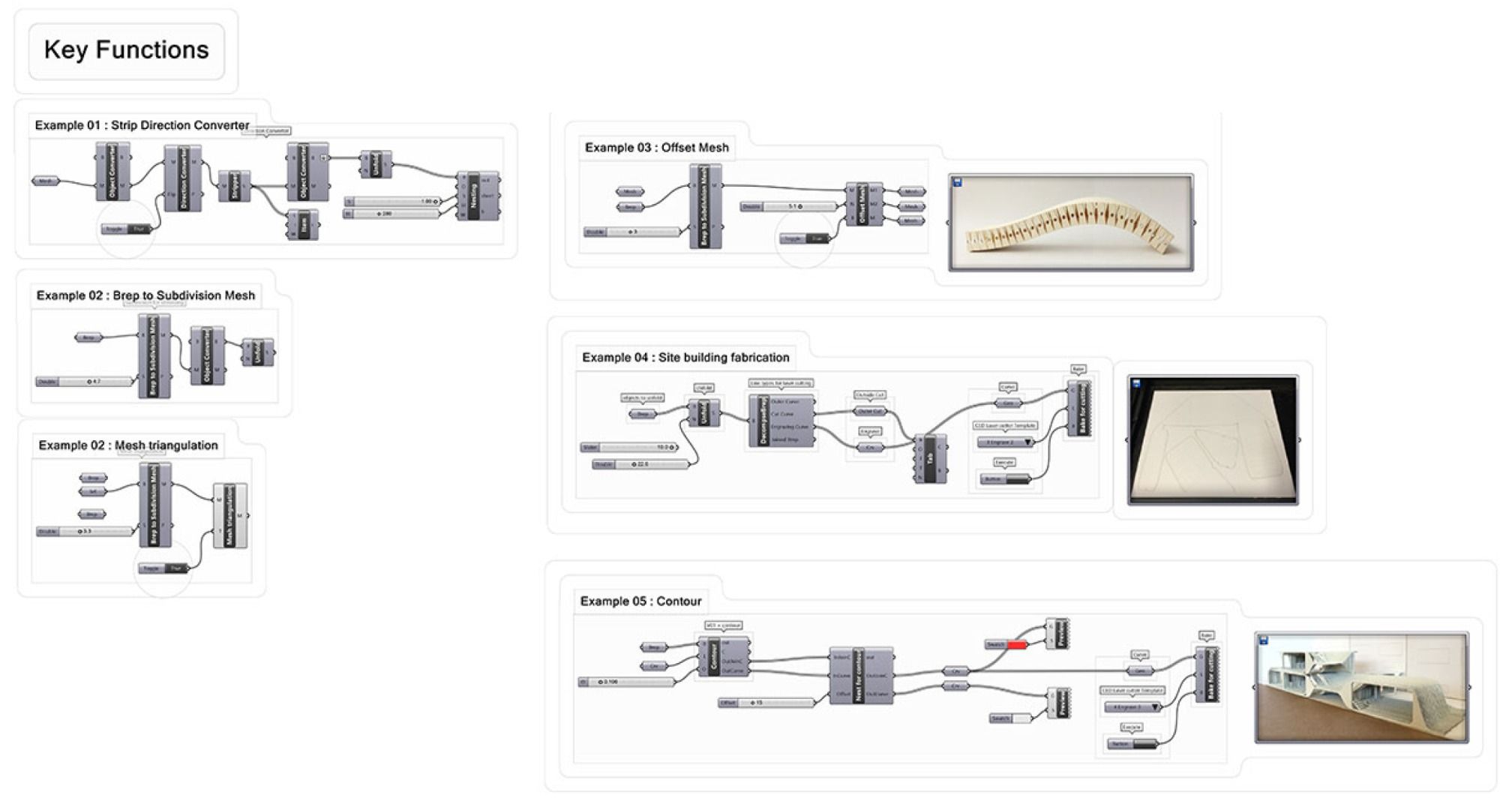 Parasitic Urban Furniture : 17 Steps - Instructables