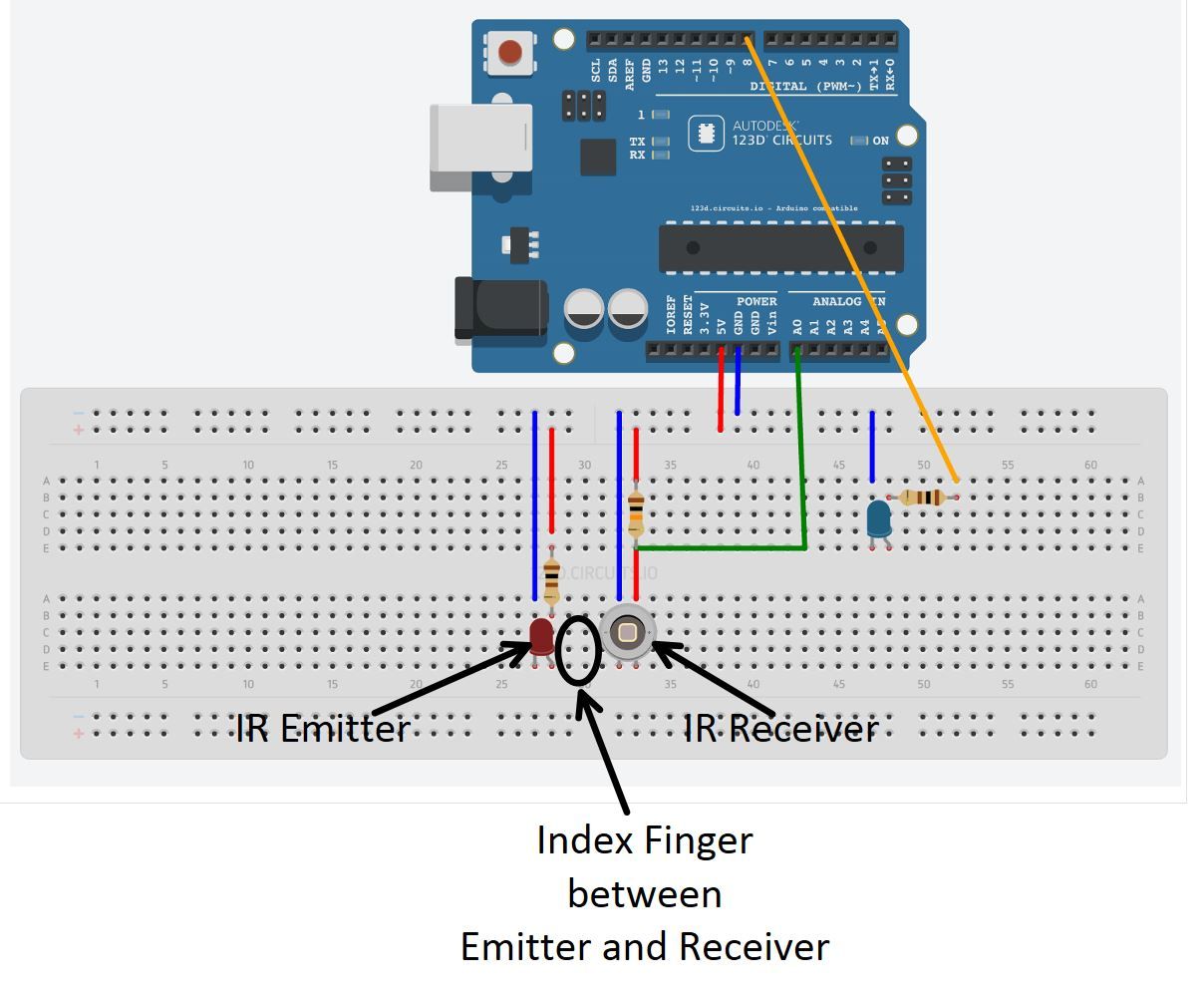 Heart Rate Monitor : 3 Steps (with Pictures) - Instructables
