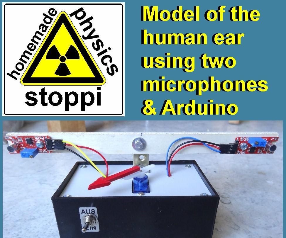 Why Do We Have Two Ears? Directional Hearing With Two Microphones ...