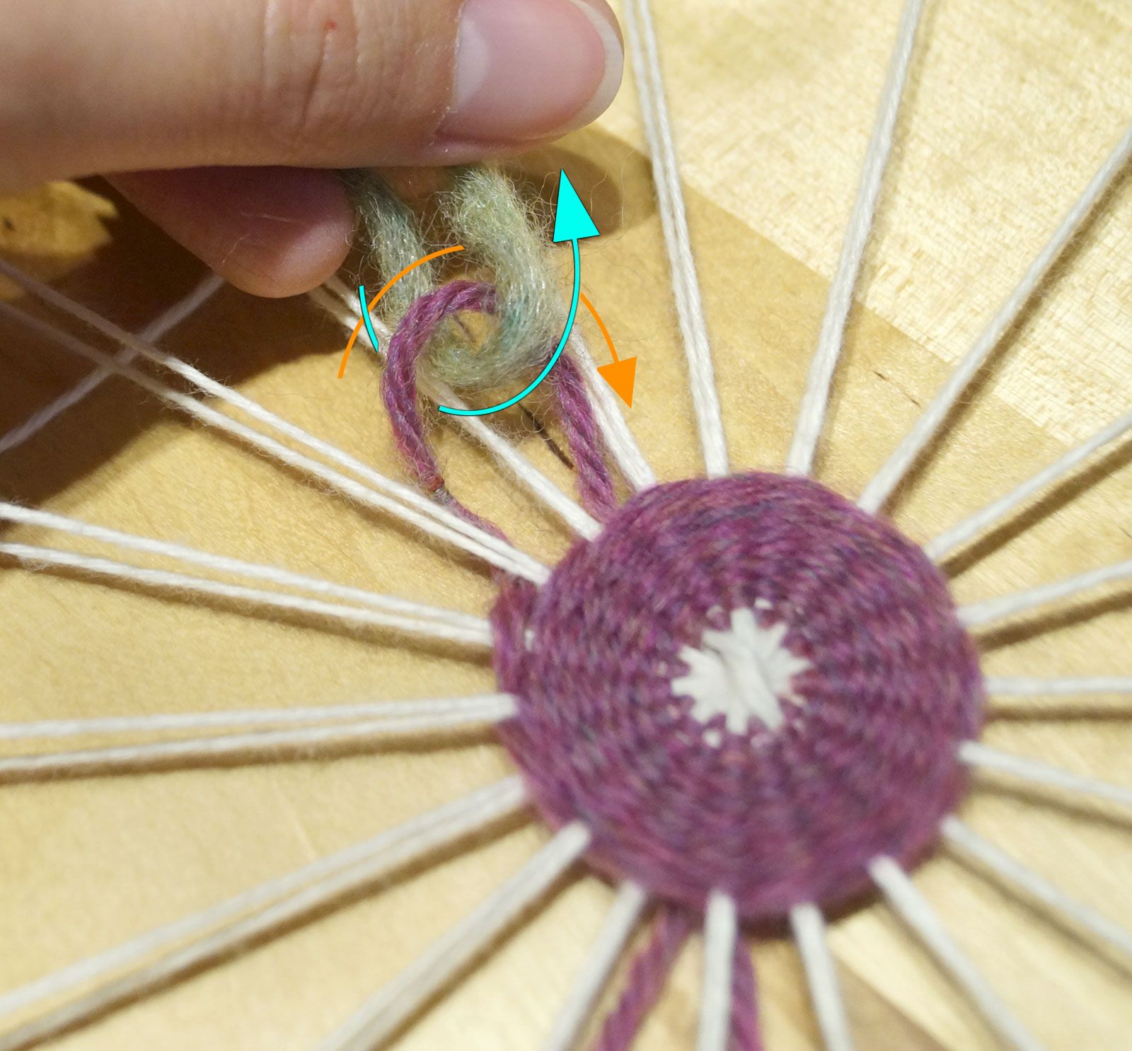 Woven Hoop Art : 9 Steps (with Pictures) - Instructables