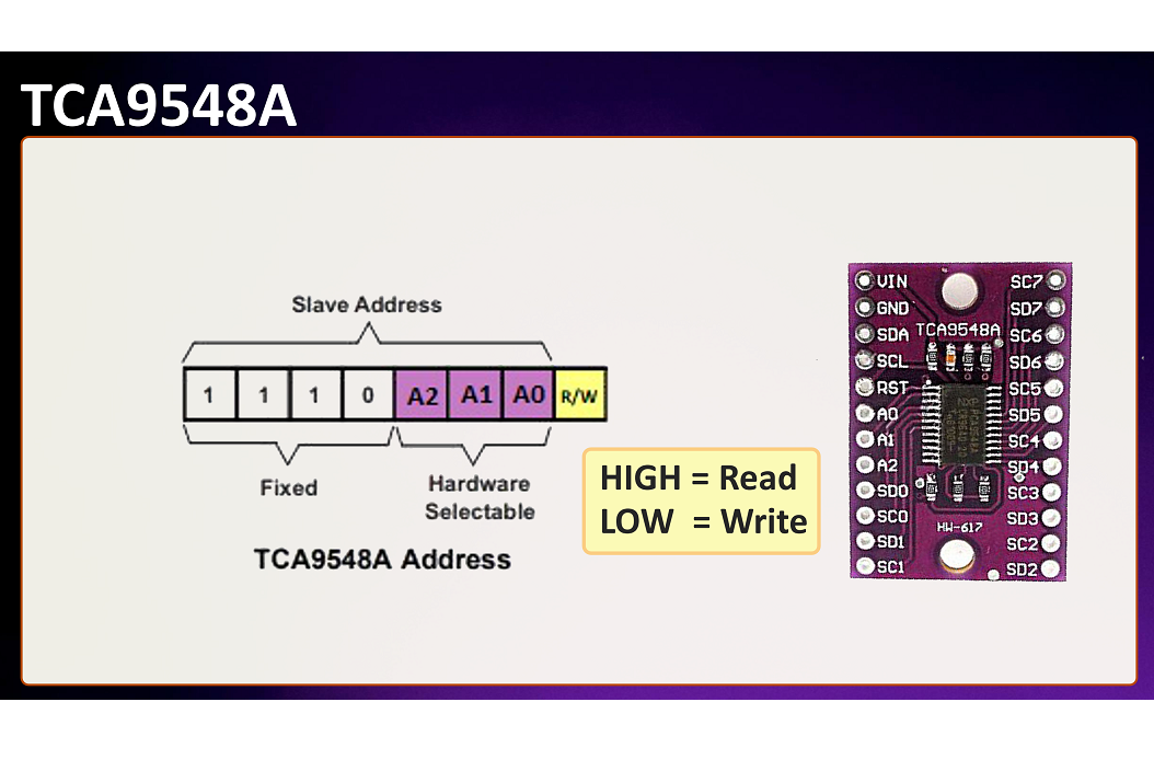 TCA9548A I2C Multiplexer Module - With Arduino and NodeMCU : 11 Steps ...