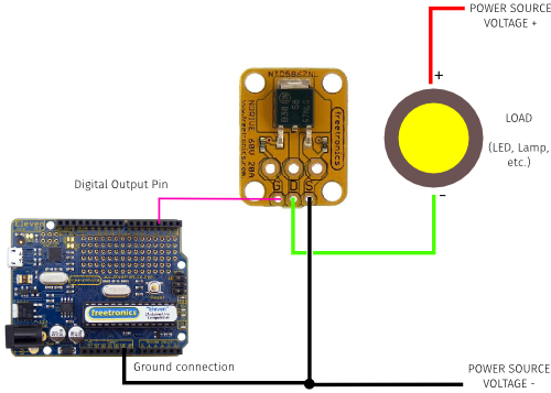 Serial Controlled Variable Speed Motor : 6 Steps - Instructables