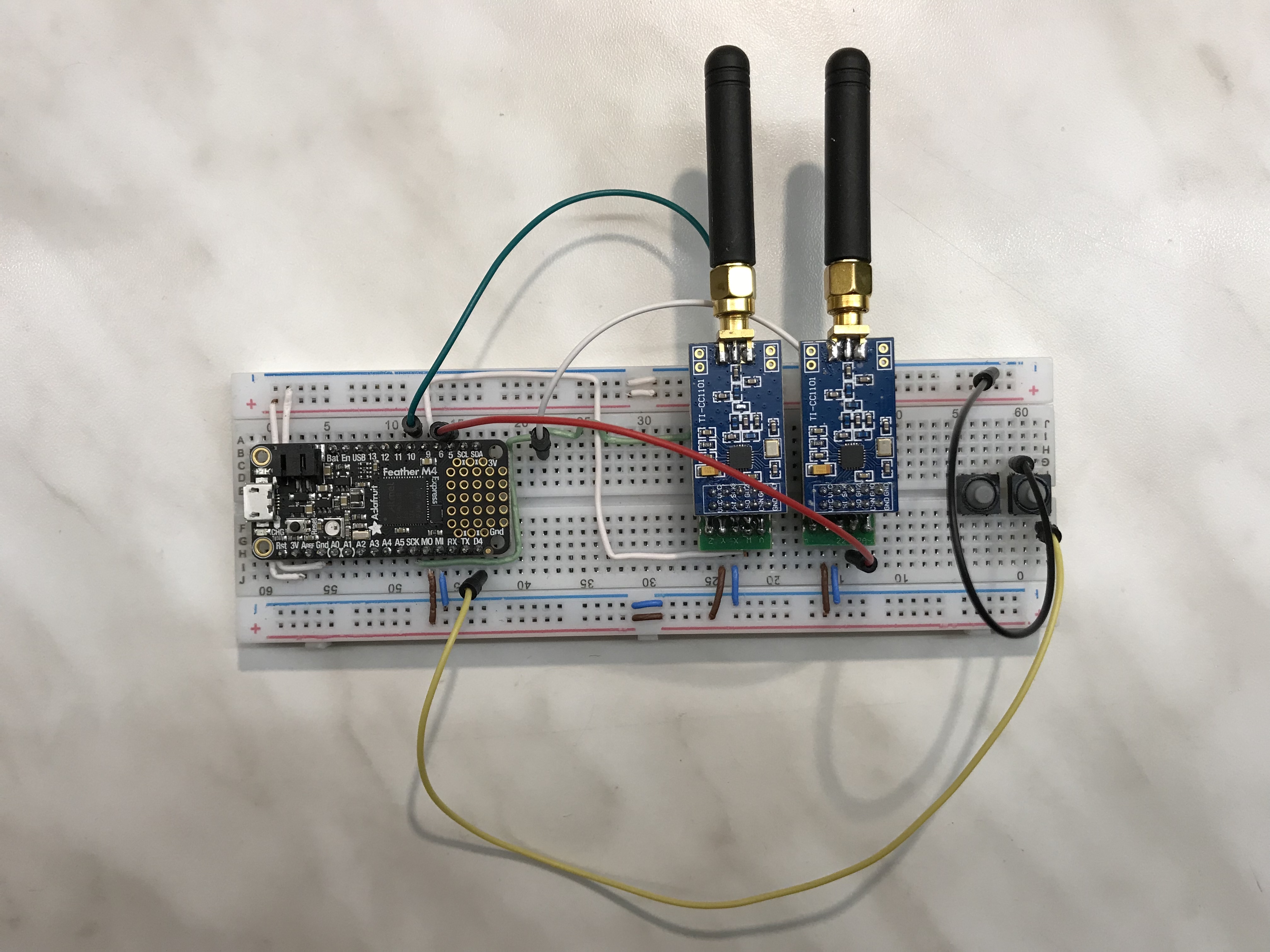 Python RF Development Kit : 5 Steps - Instructables