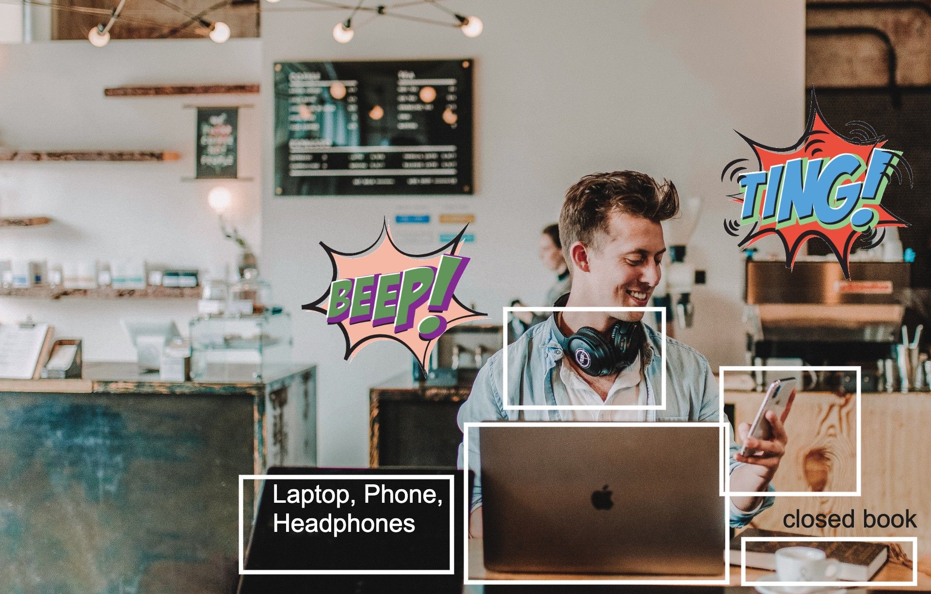 How to Analyze a Photograph : 6 Steps - Instructables