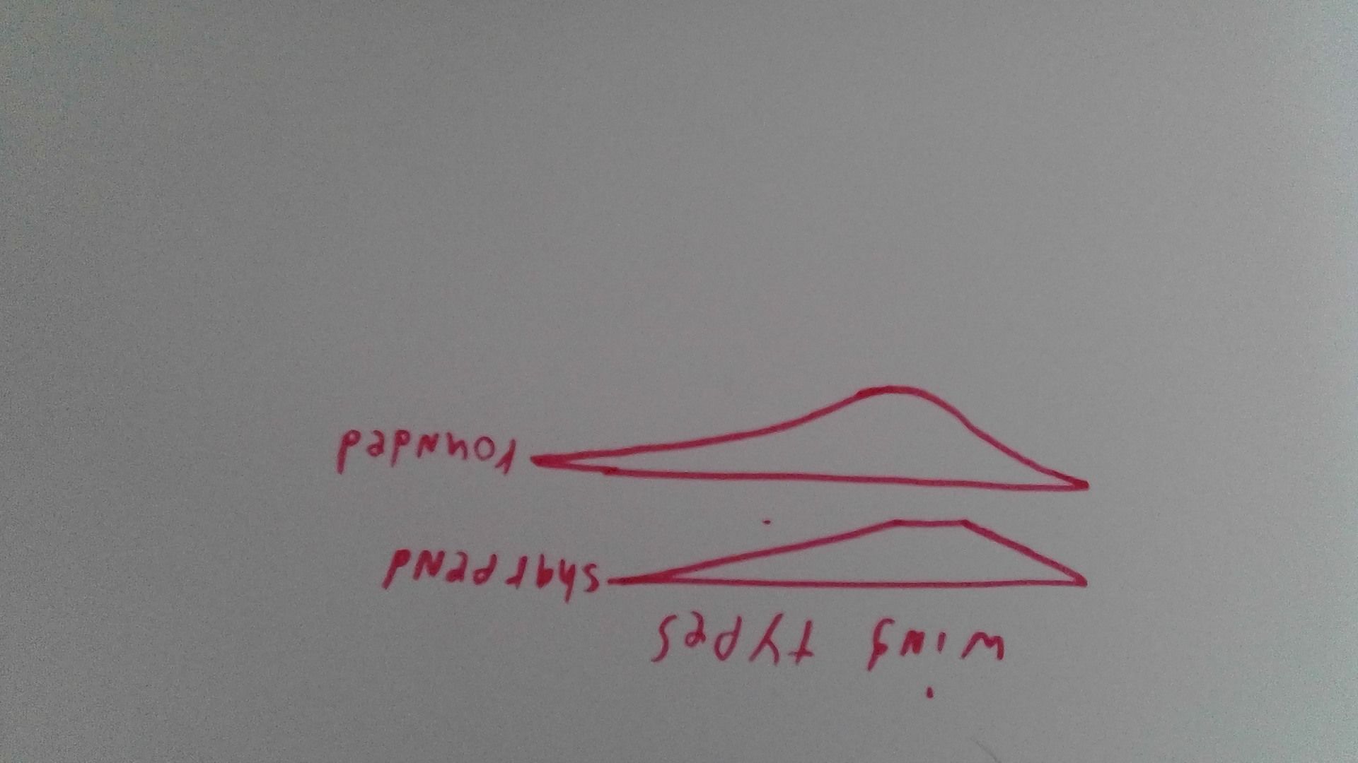 Cardboard Model Star Fighter : 8 Steps - Instructables