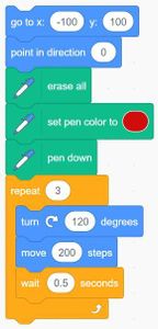 Drawing Geometrical Figures in Scratch : 4 Steps - Instructables