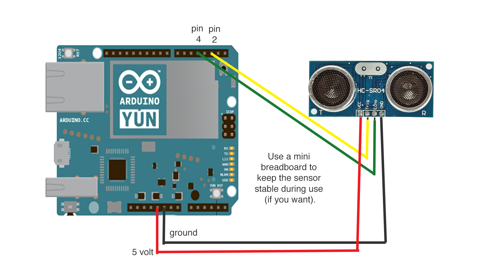 Intruder Alarm With Text Message Notification : 5 Steps - Instructables
