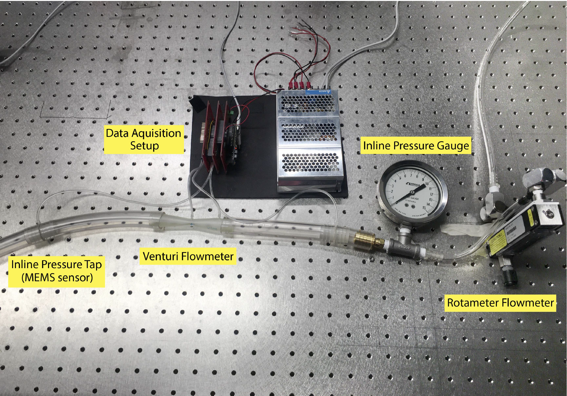 Venturi Flow Rate Sensor - Instructables
