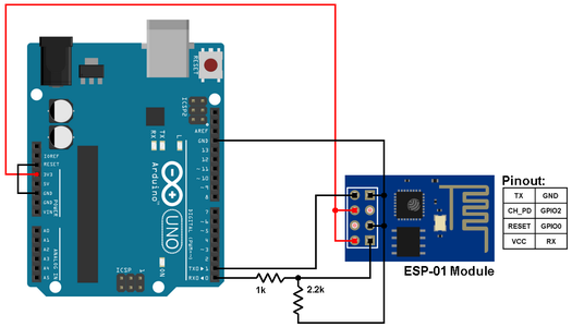 Flashingprogramming Esp8266esp 01 With Arduino Uno Instructables 5982