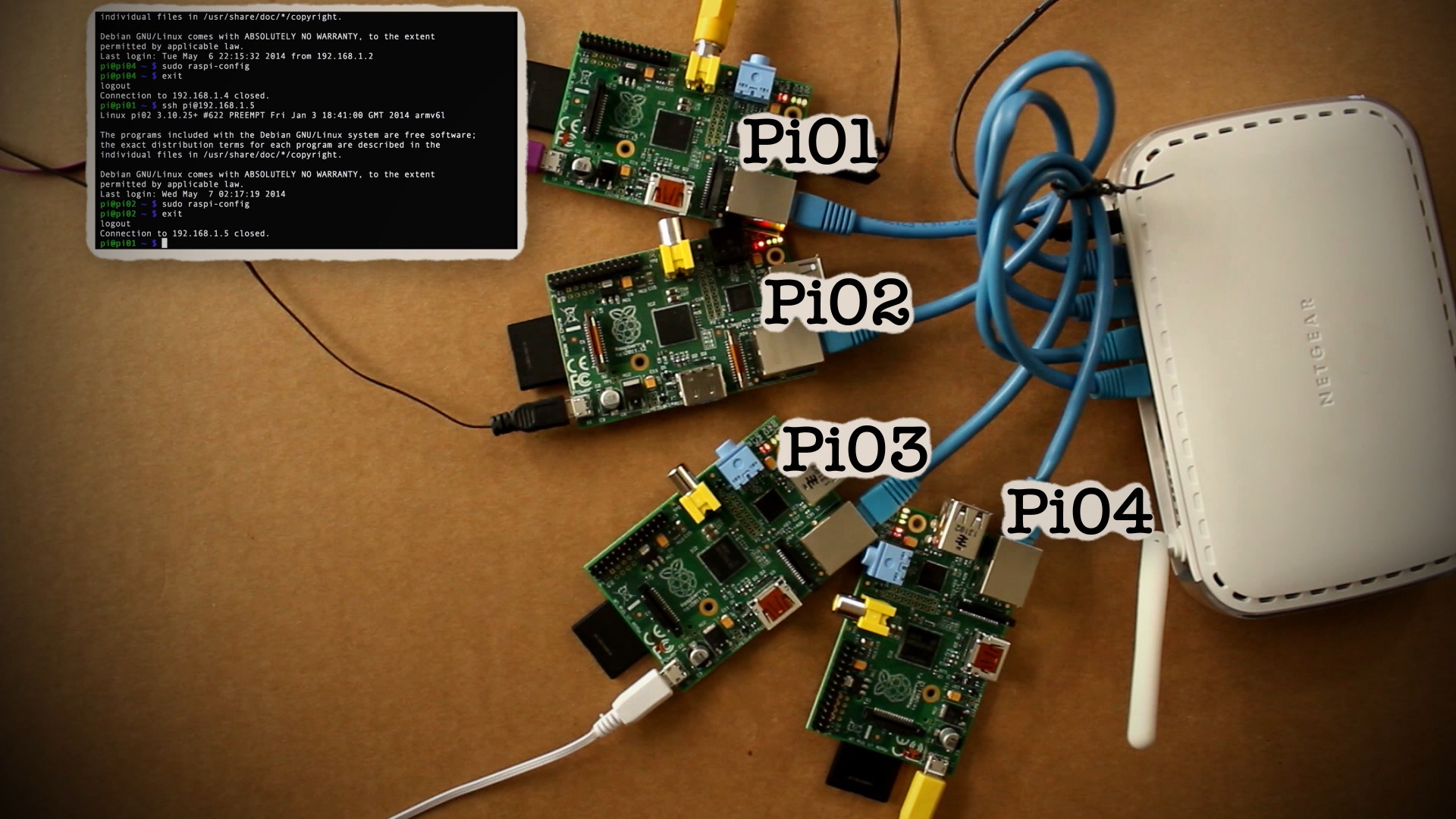 Raspberry Pi Supercomputer