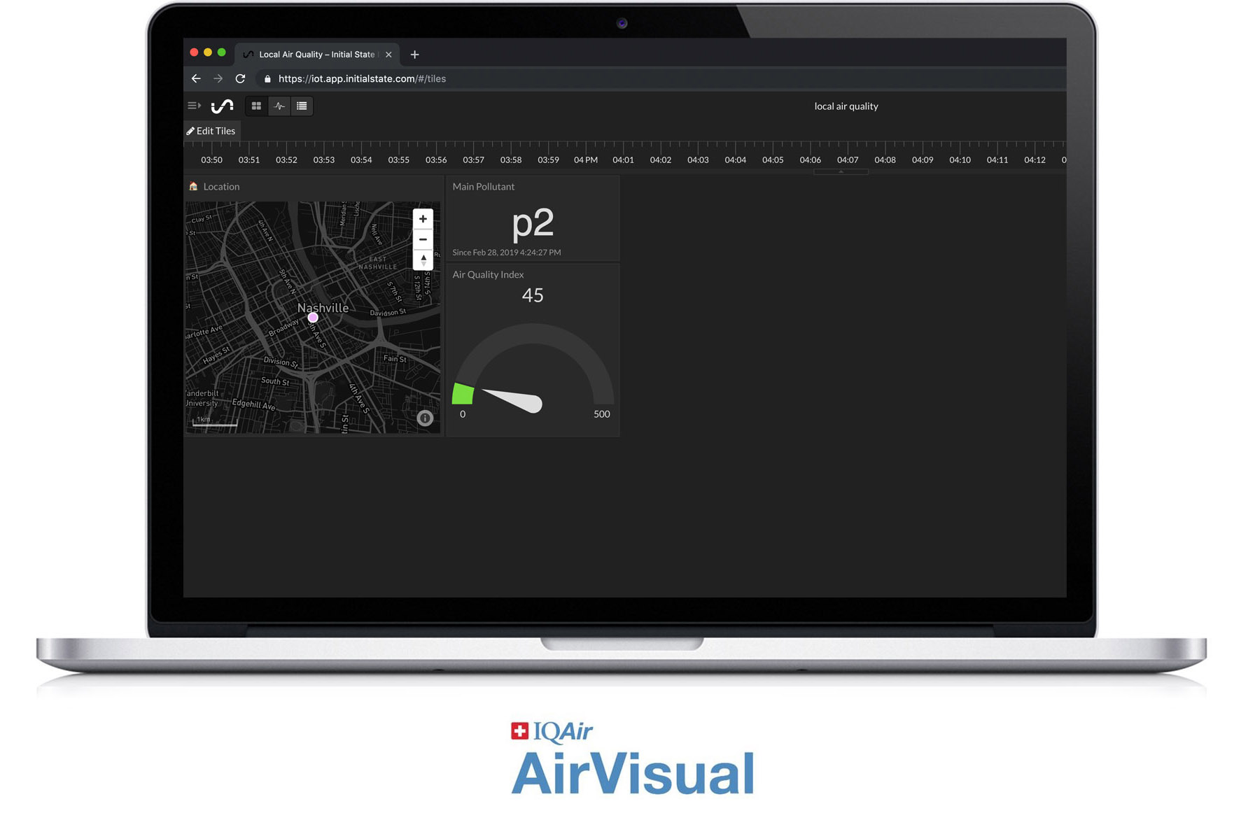 AirVisual Air Quality API Dashboard : 5 Steps - Instructables