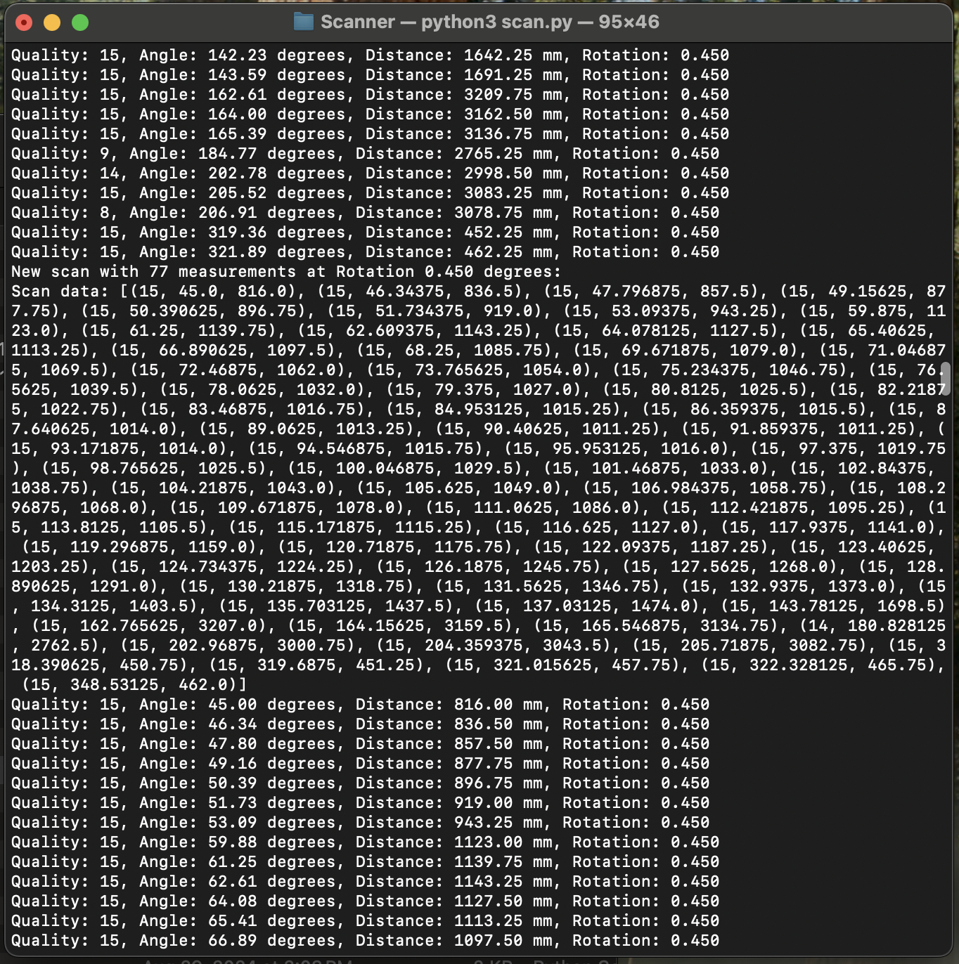 LIDAR PointCloud: 3D Mapping With Stepper Motor Control and Visualizer ...