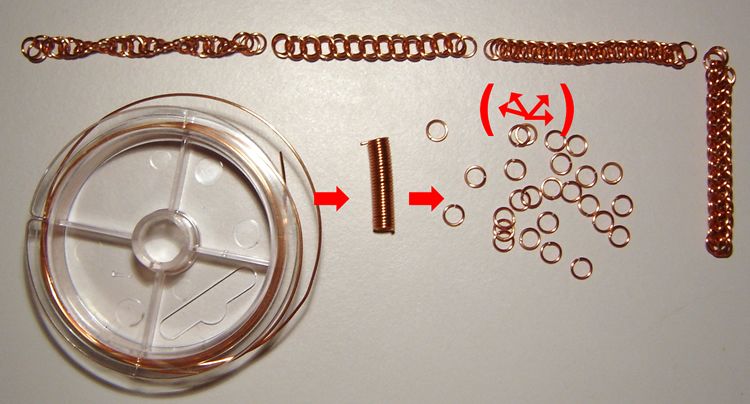 Chainmail(le) Primer: Making Jewelry-Size Rings for Weaving Chainmail ...