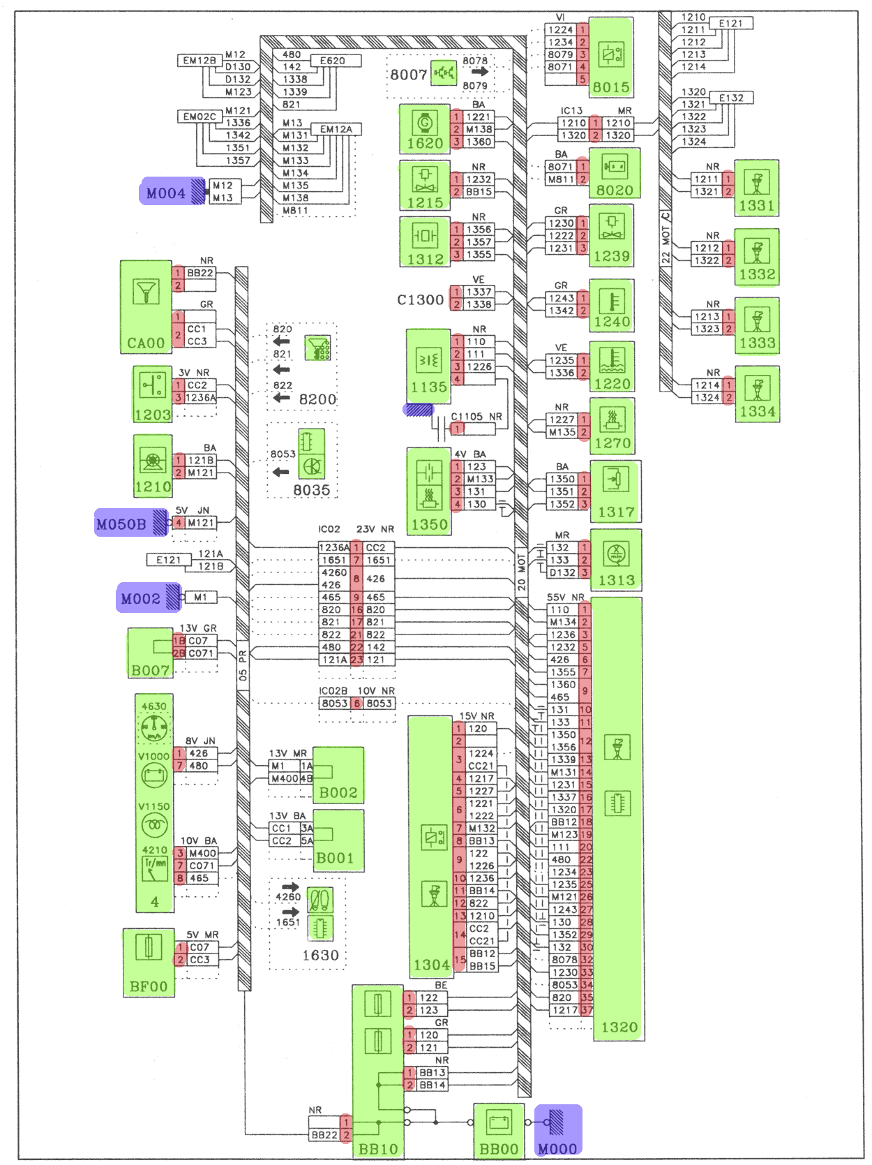 How to Read PSA, Peugeot and Citroen Electric Diagrams : 5 Steps ...