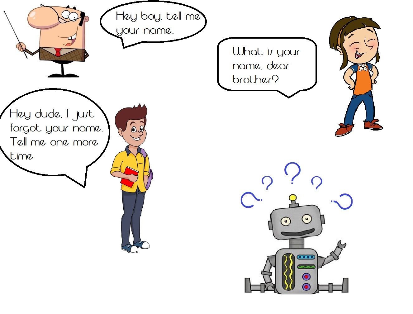 Eve, the Arduino Chatbot : 14 Steps (with Pictures) - Instructables