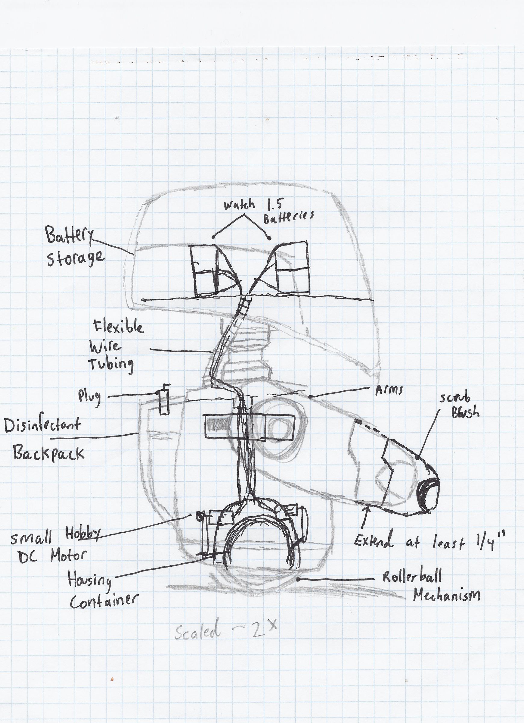 DIY PIXAR: M-O (Microbe Obliterator) Cleaner Bot : 10 Steps (with ...