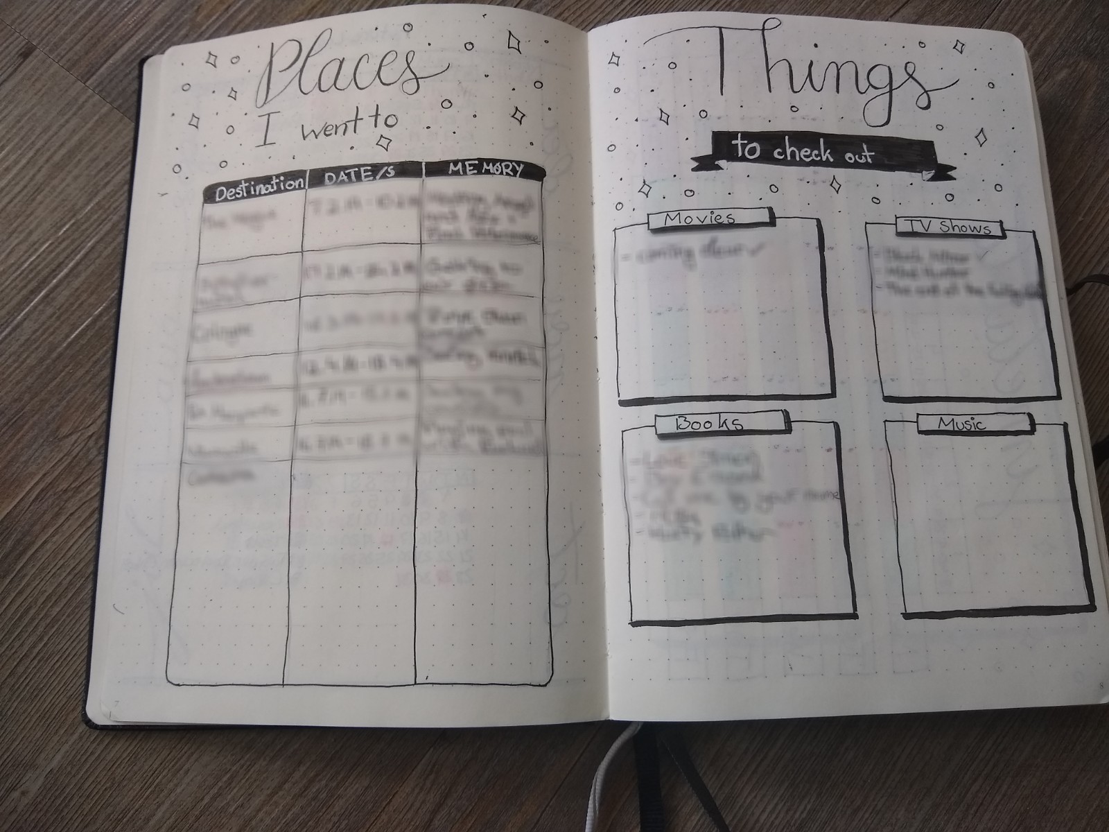 How to Create a Bullet Journal : 8 Steps - Instructables