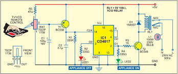 Circuit Making: the Workshop : 10 Steps (with Pictures) - Instructables