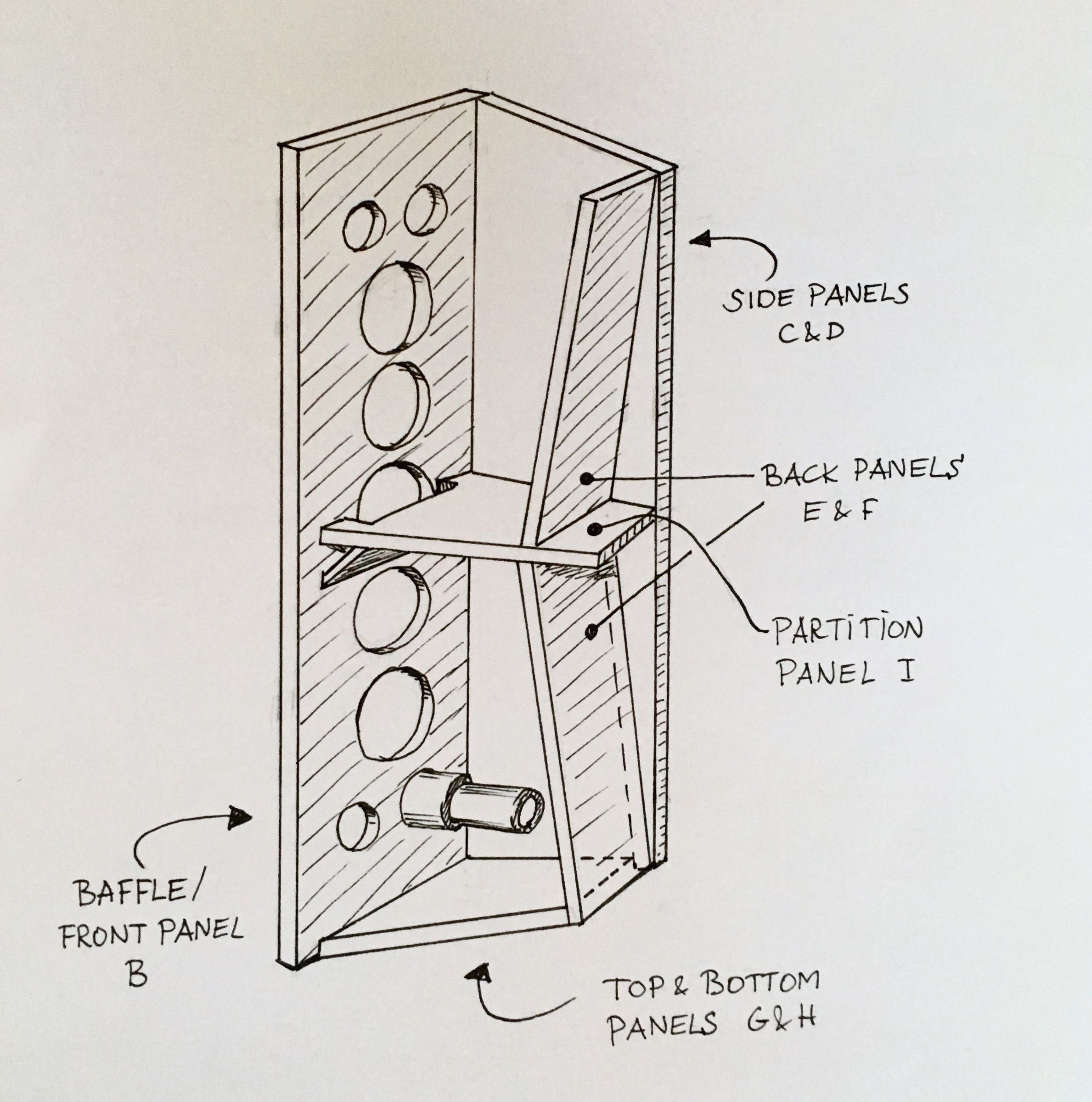 Serious Speakers on a Budget : 7 Steps (with Pictures) - Instructables
