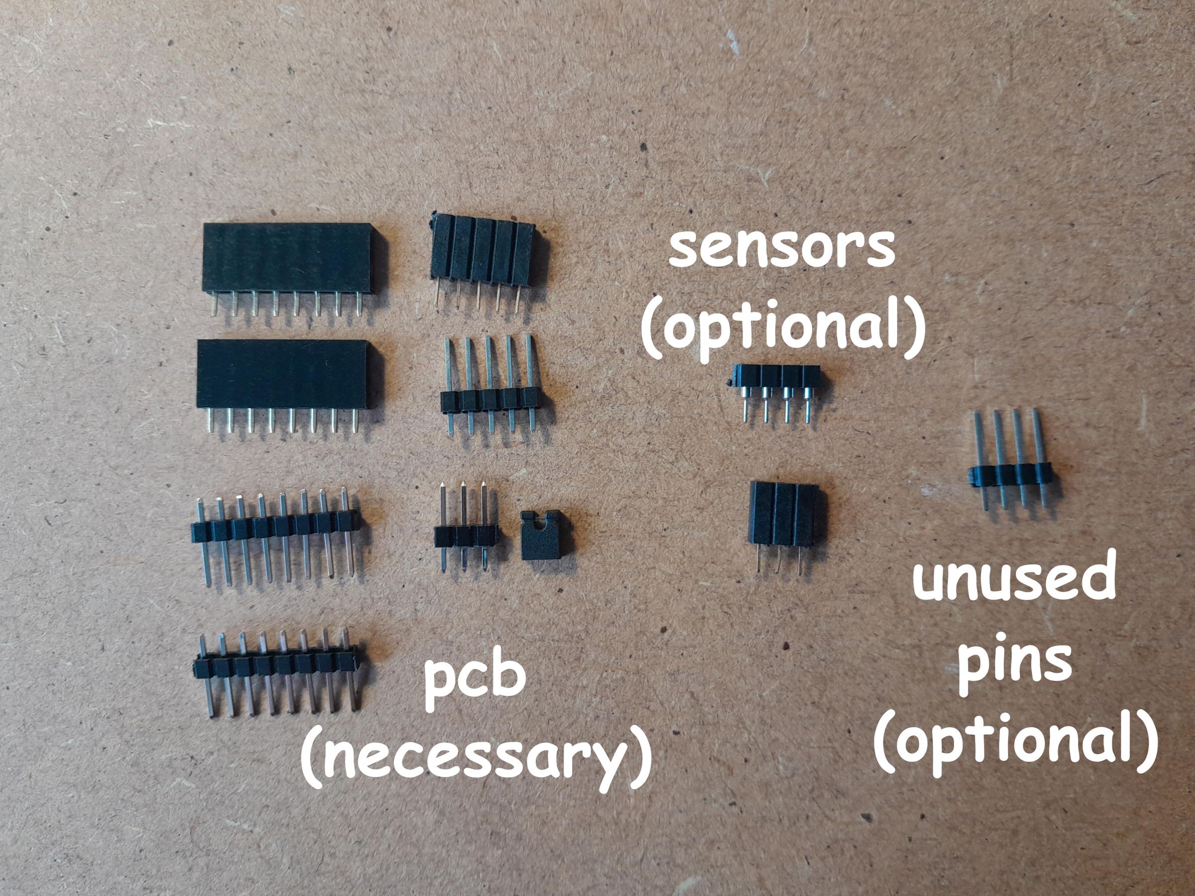 DIY Smart Home Clock - OSC : 8 Steps (with Pictures) - Instructables