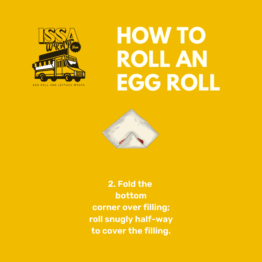 How to Roll an Egg Roll : 5 Steps - Instructables