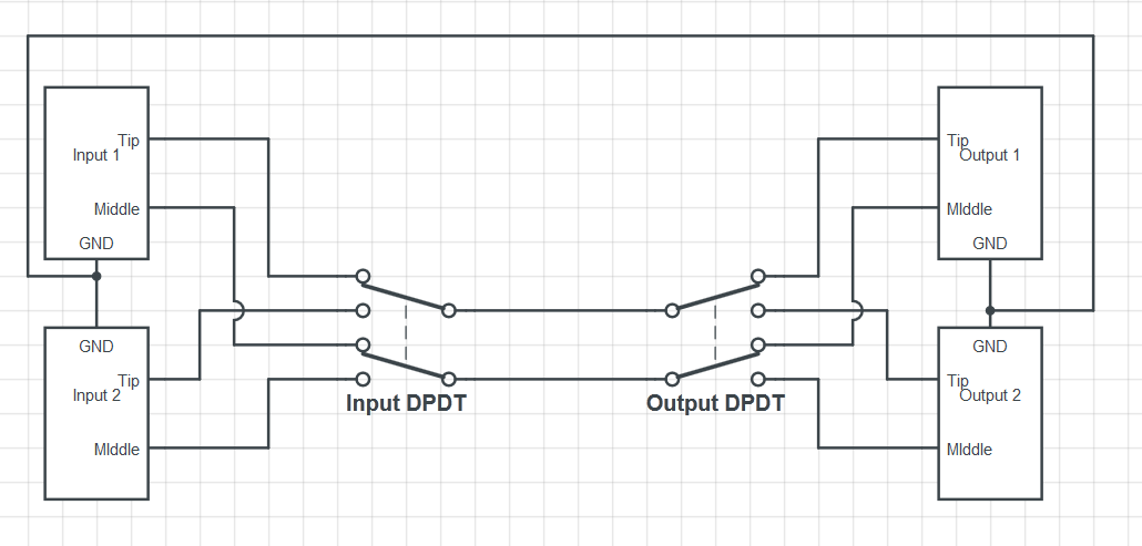 Curiously Small Audio Switch : 5 Steps - Instructables