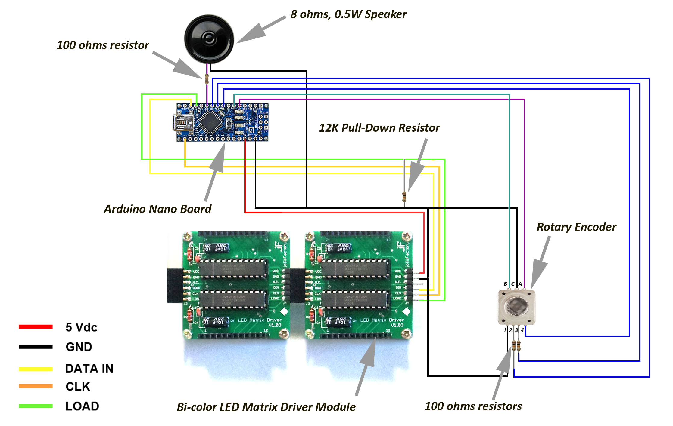 Arduino Based Bi-color LED Matrix Pong Game : 5 Steps (with Pictures ...