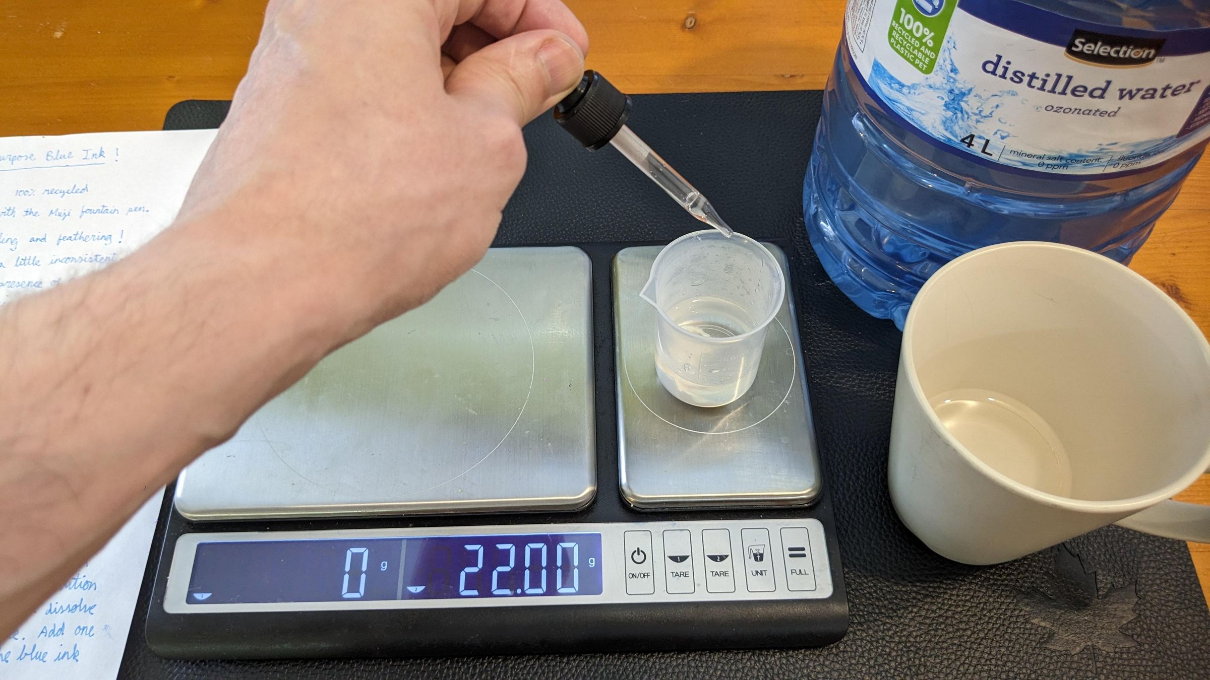 Recipe for a Multipurpose, Biodegradable and Wet-Erase Blue Ink for ...