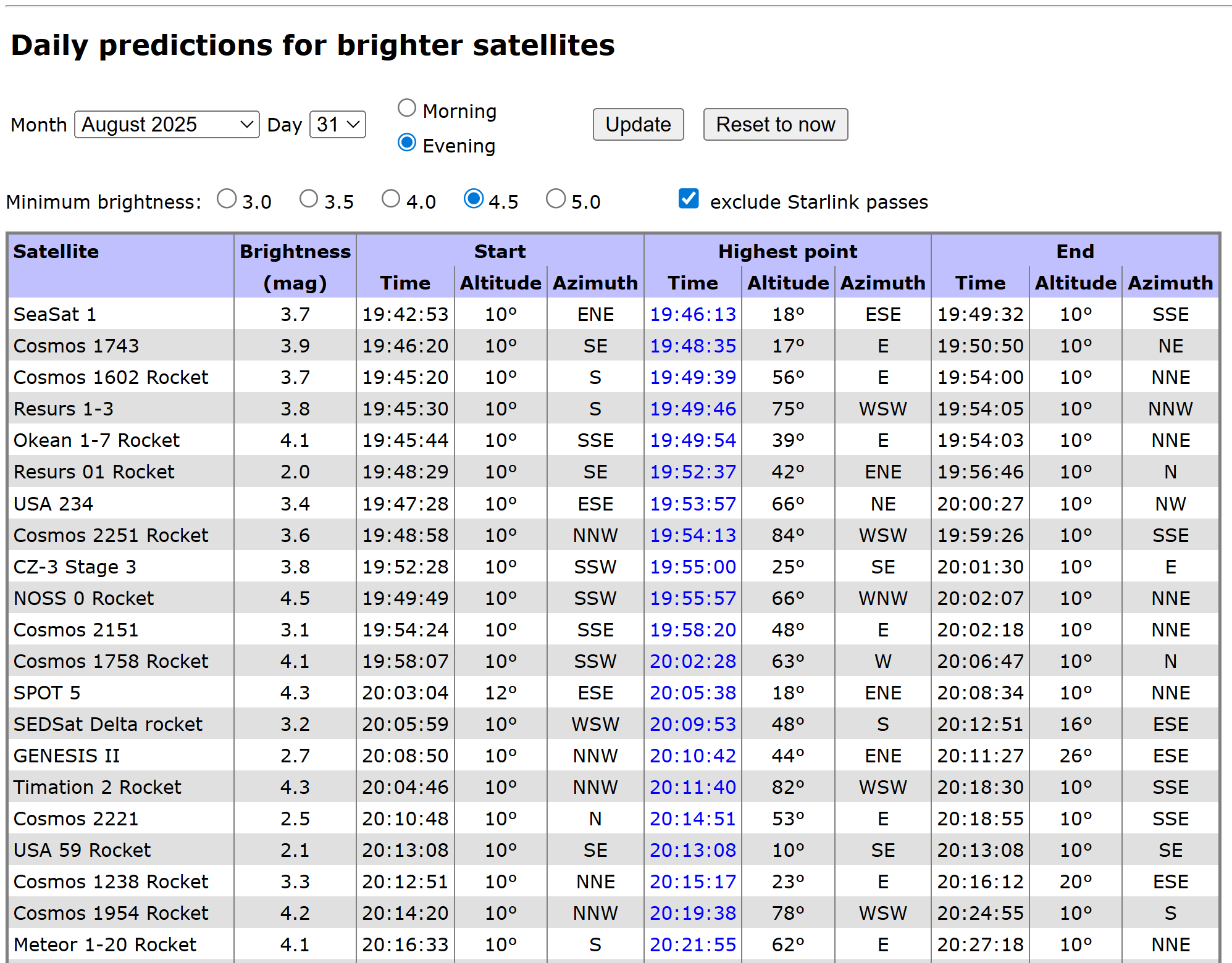 Spacecraft Observation Python Code : 5 Steps - Instructables