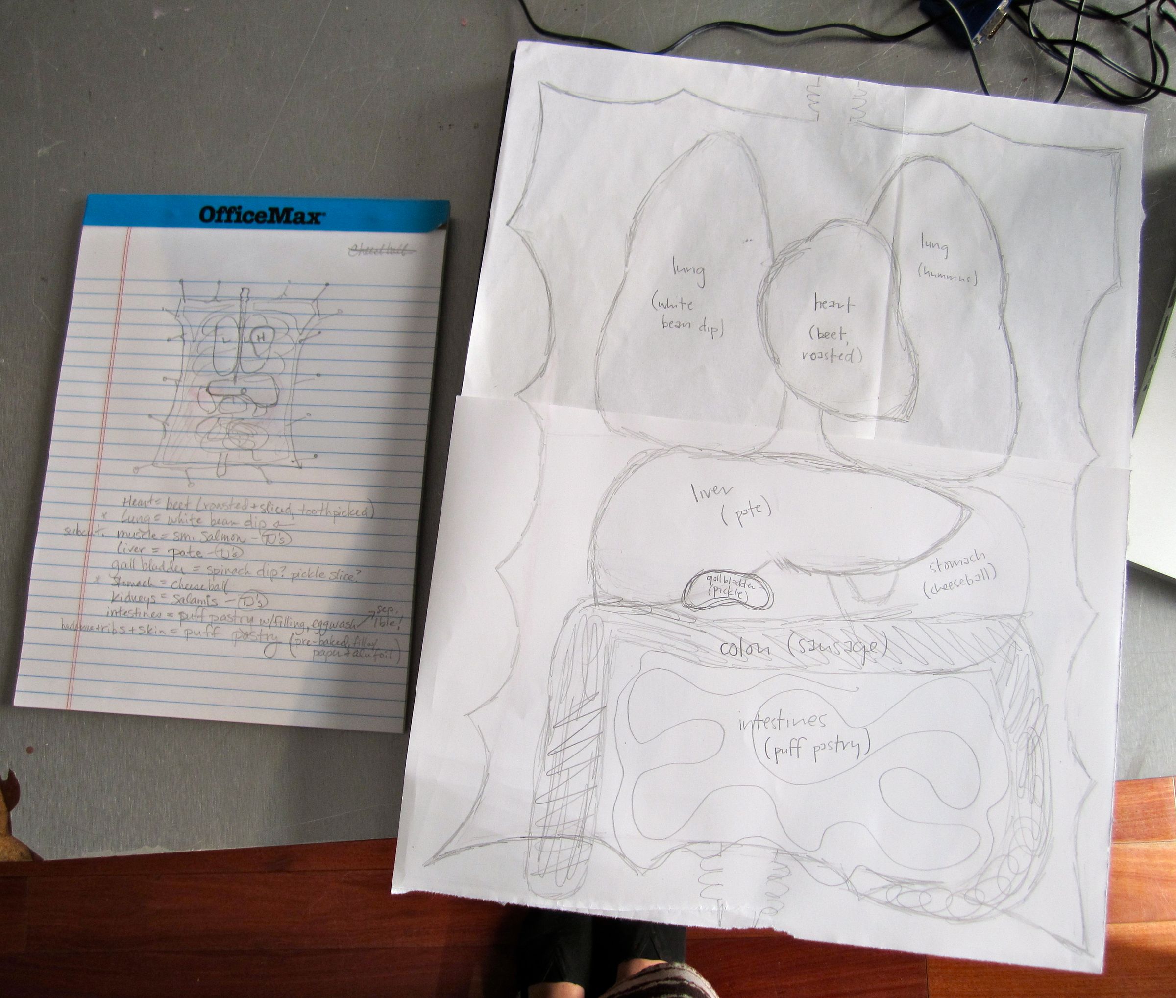 Halloween Human Torso Appetizer : 15 Steps (with Pictures) - Instructables