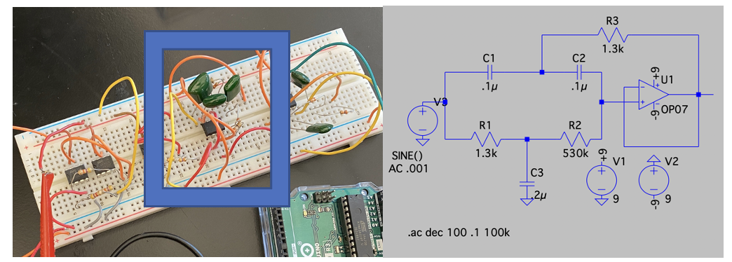 ECG Design for Automated Plotting of a Biosignal and BPM Readout Using ...