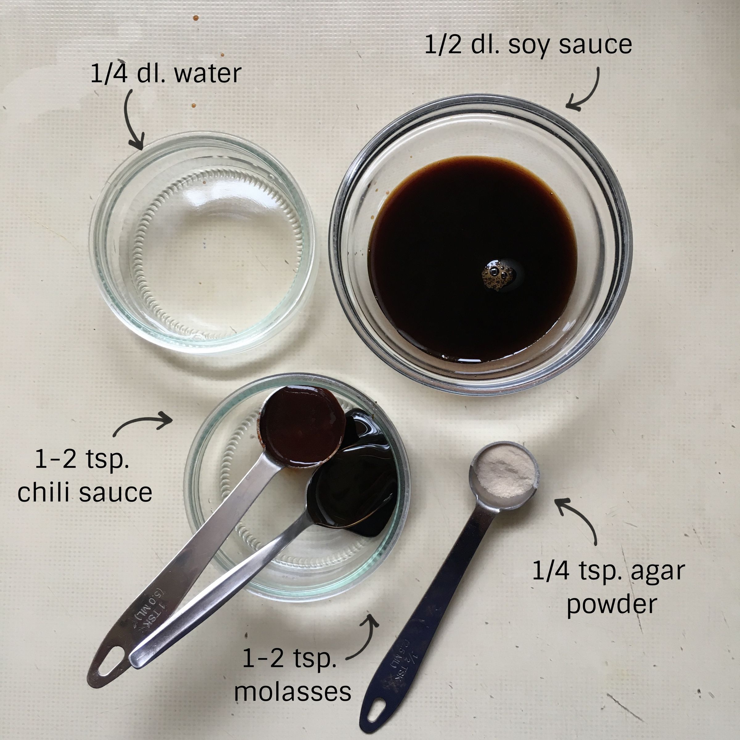 Blinis With Molecular Techniques : 6 Steps (with Pictures) - Instructables