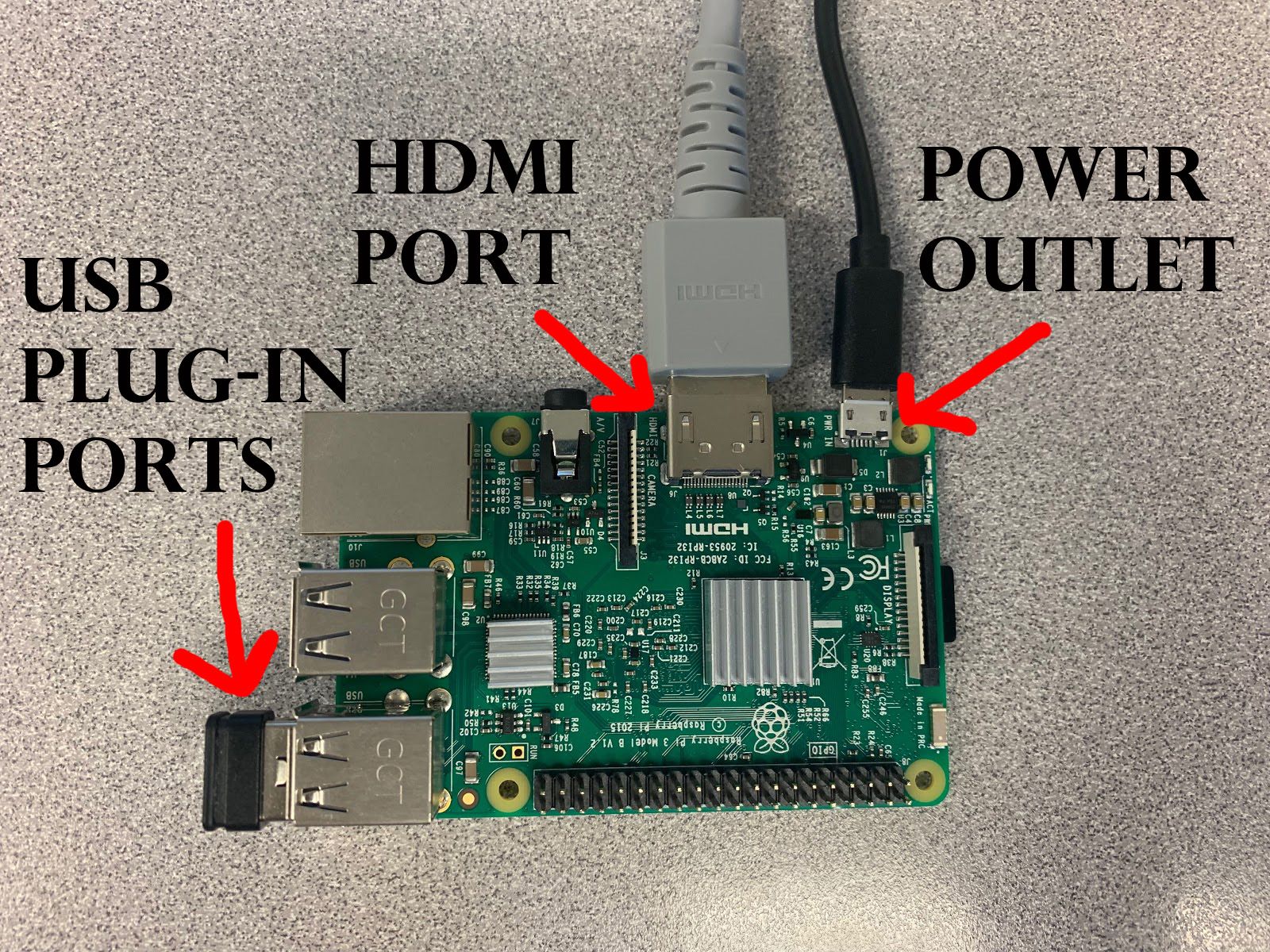 Taking a Still Picture With a Raspberry Pi : 9 Steps - Instructables