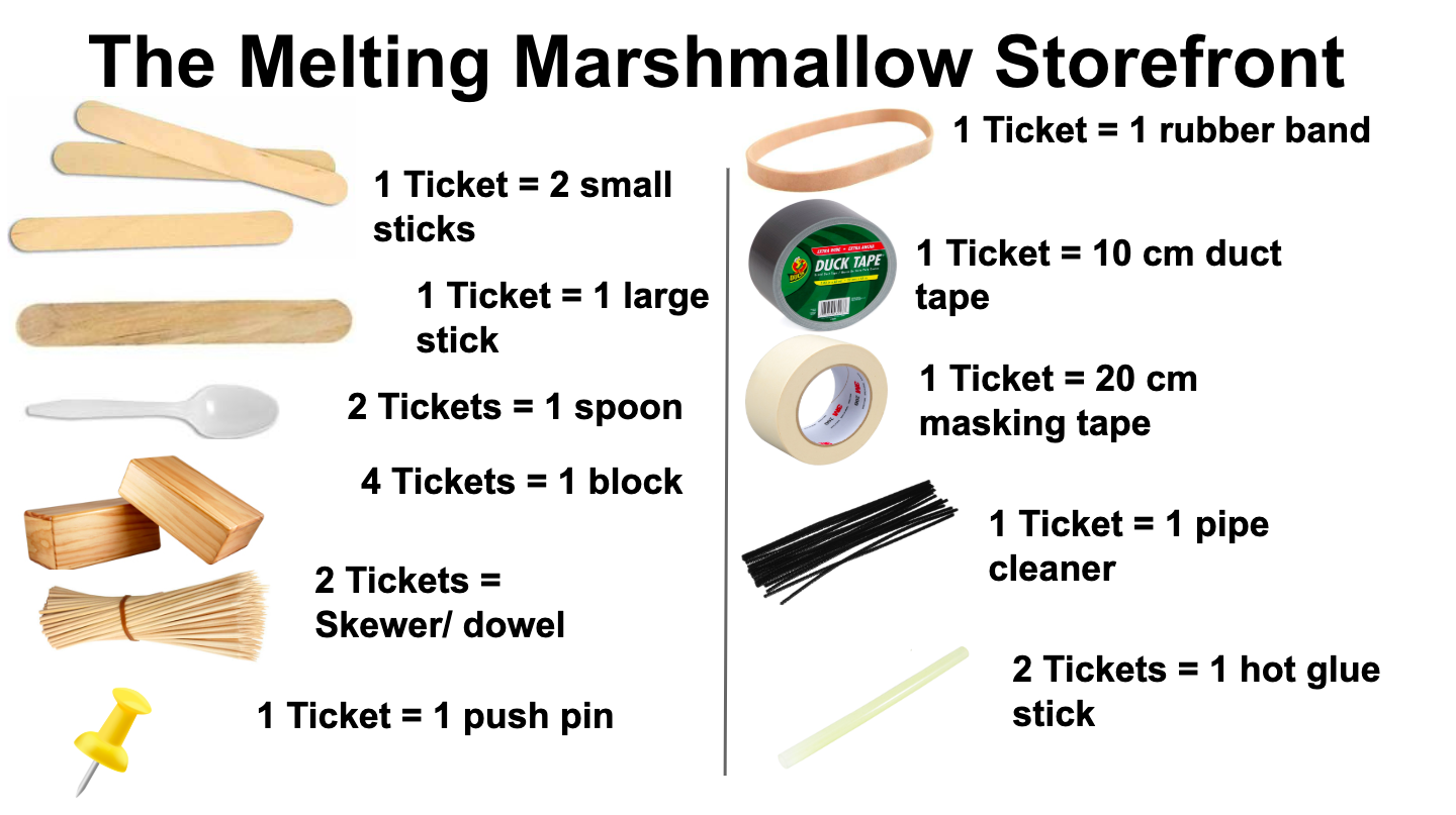A Fresh Take on Catapults in the Classroom : 6 Steps (with Pictures ...