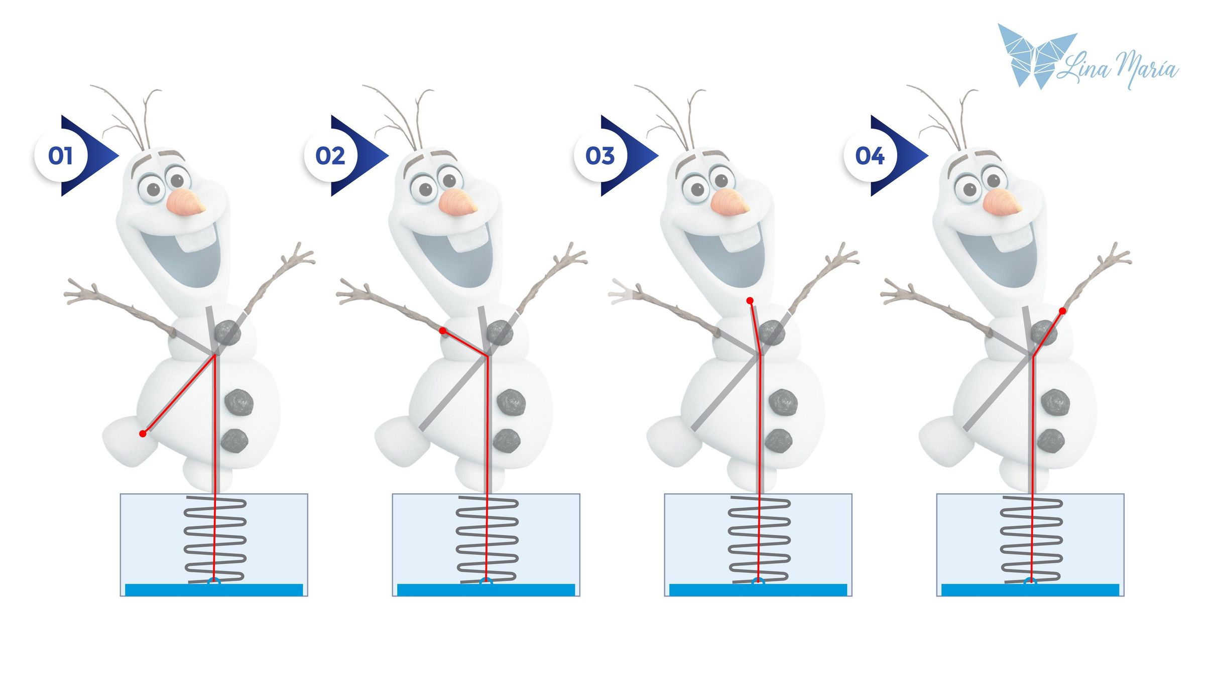Melting OLAF - Push Puppet (FROZEN) : 21 Steps (with Pictures ...