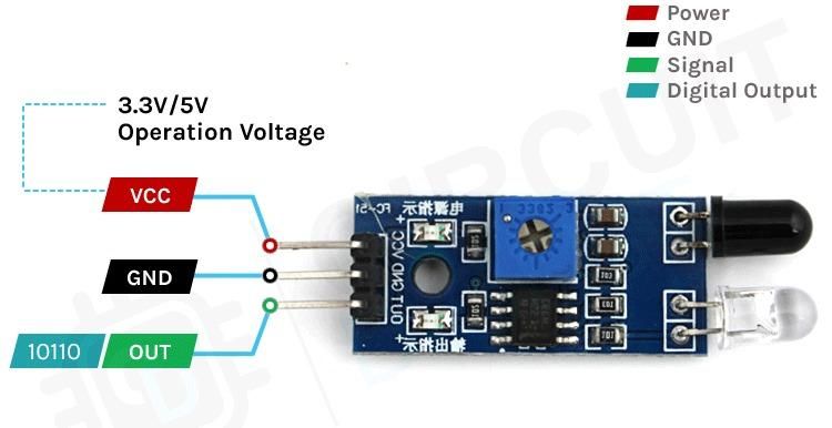 IR Sensor With Micropython Using BharatPi Board : 4 Steps - Instructables