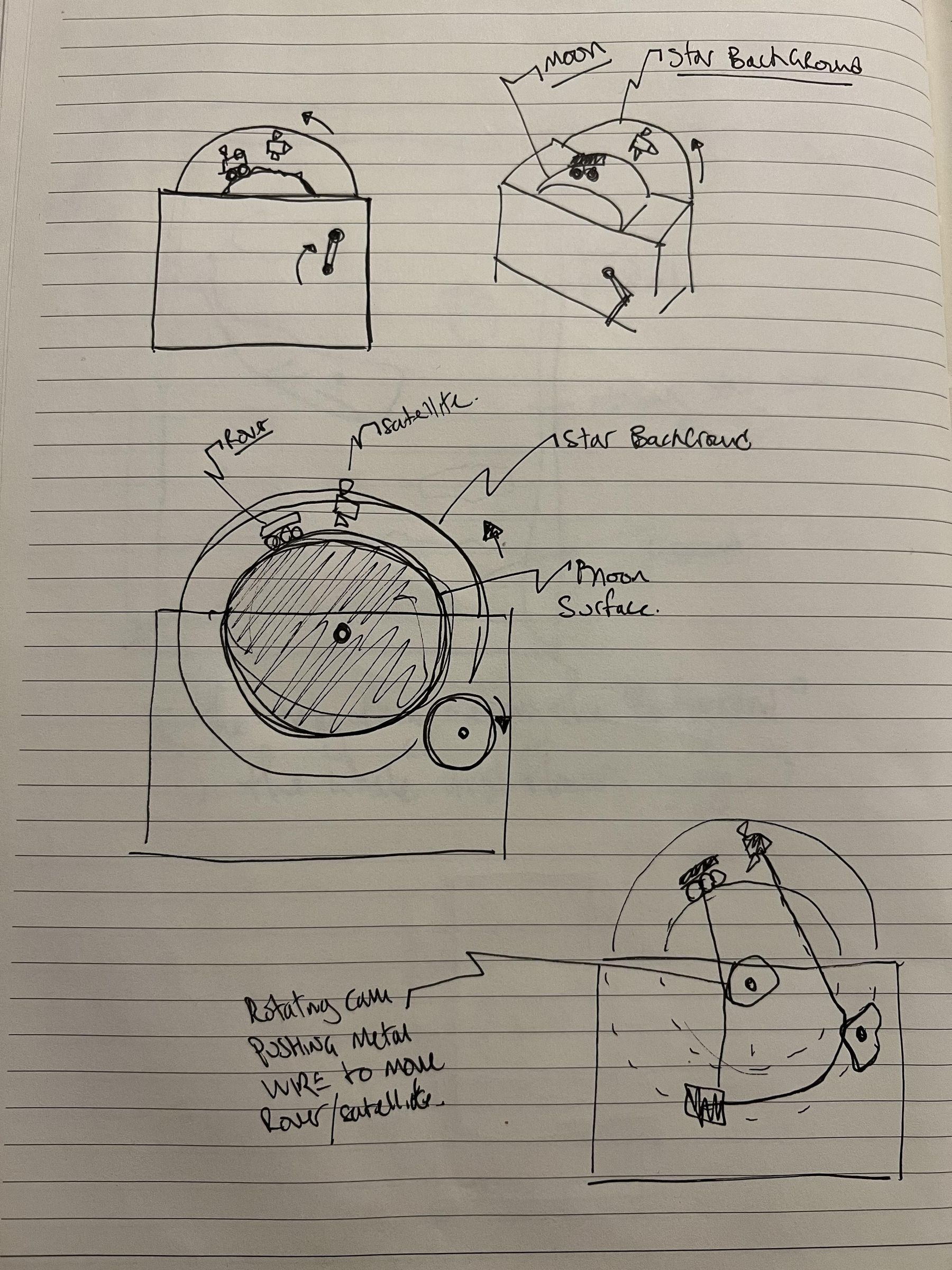 Mini Moon Rover Automata. : 11 Steps (with Pictures) - Instructables