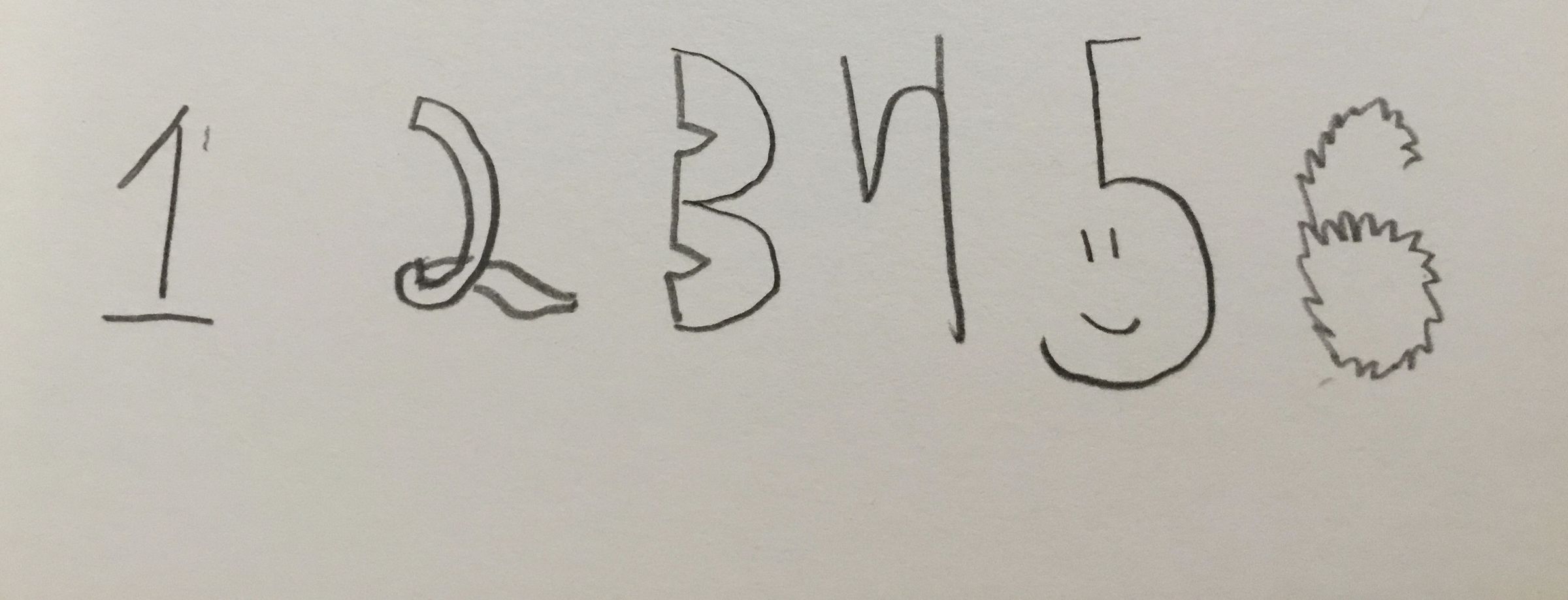 How to Draw a Clock : 8 Steps - Instructables