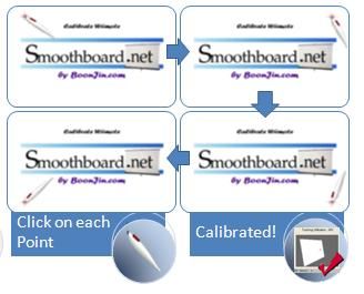 Calibration Guide for Smoothboard : 3 Steps - Instructables