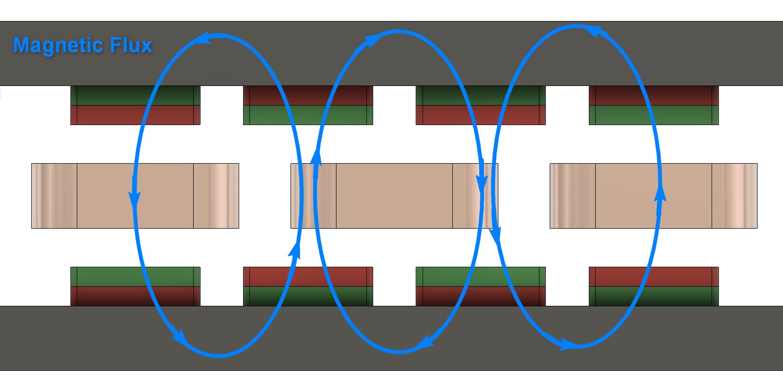 DIY IRONLESS LINEAR SERVO-MOTOR : 11 Steps (with Pictures) - Instructables