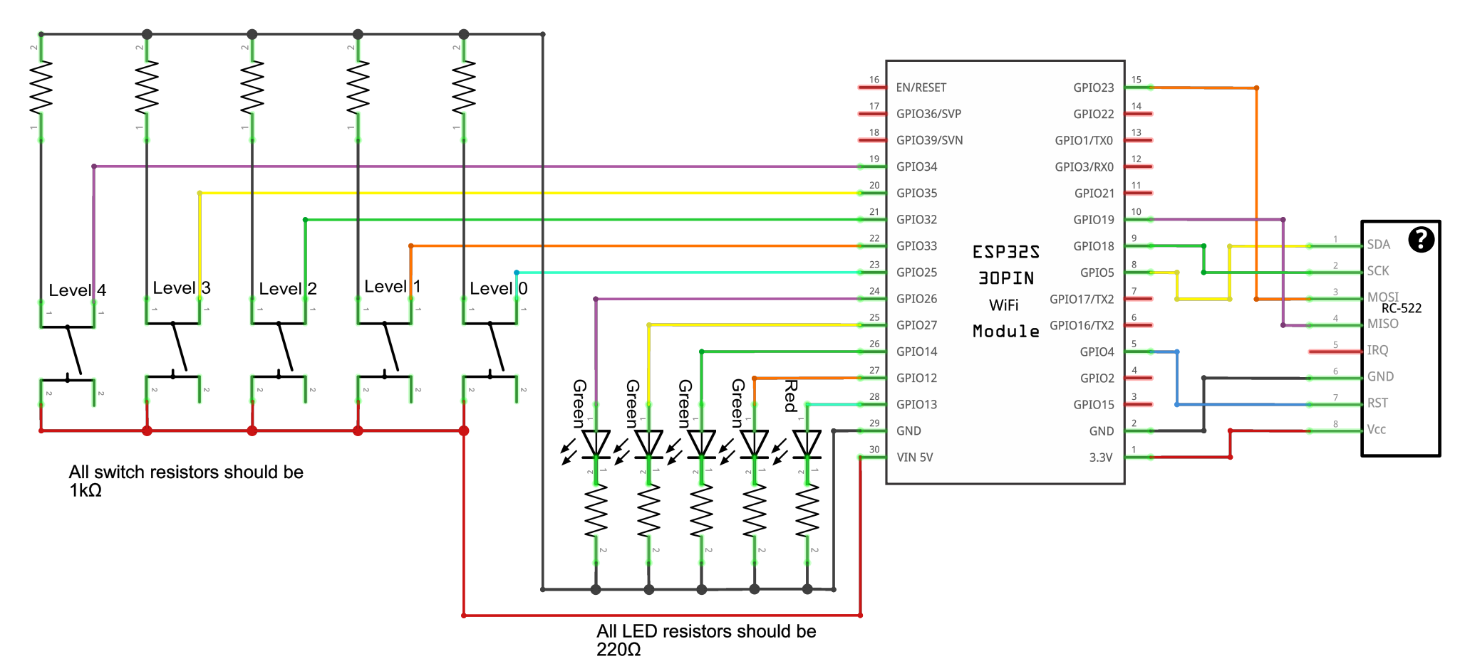 Simple Multilevel Rfid Sercurity Using Esp32 and RC522 : 16 Steps ...